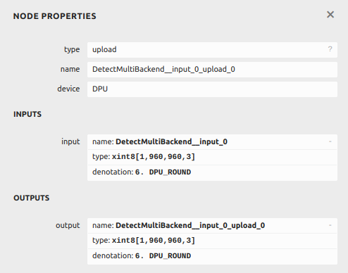 Xilinx Vitis AI量化部署Yolov5至DPU (PYNQ) - Dorapocket